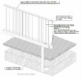 The 6 Benefits of Balustrade and Parapet Windposts - BA Systems